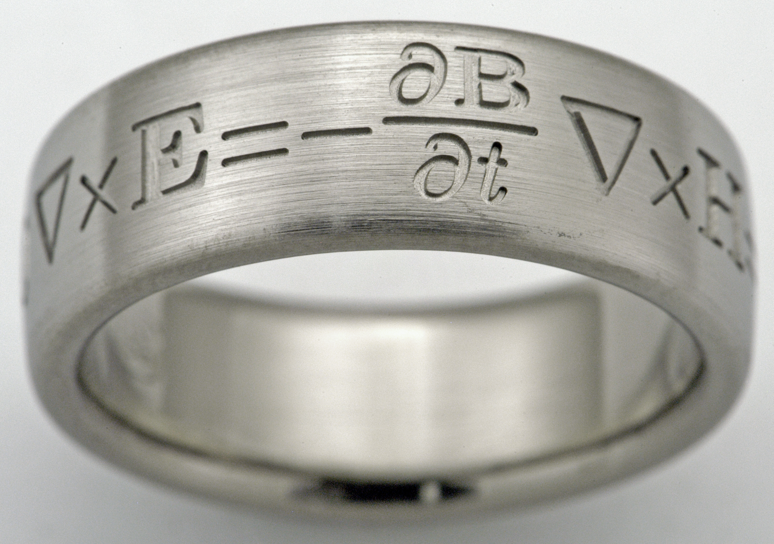 Equations-Maxwell titanium ring with math | Titanium Wedding Rings ...